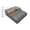 Floor Construction Details For Underfloor Heating | Flexel